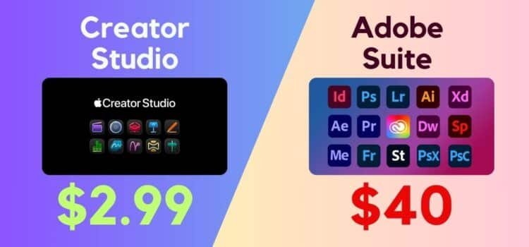 Apple Creator Studio Vs Adobe Cc Which Suite Wins In 2026
